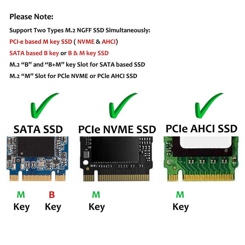 M 2 Interface Have I Got The Wrong One Overclockers UK Forums