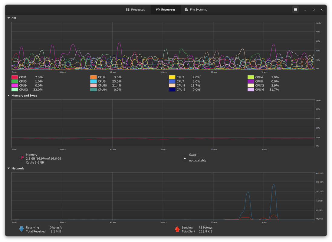 Steam on Arch cpu spikes, even after closing the app : r/linux_gaming
