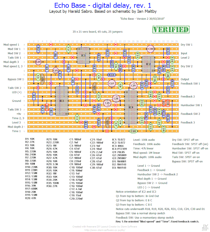 EchoBase — Postimages