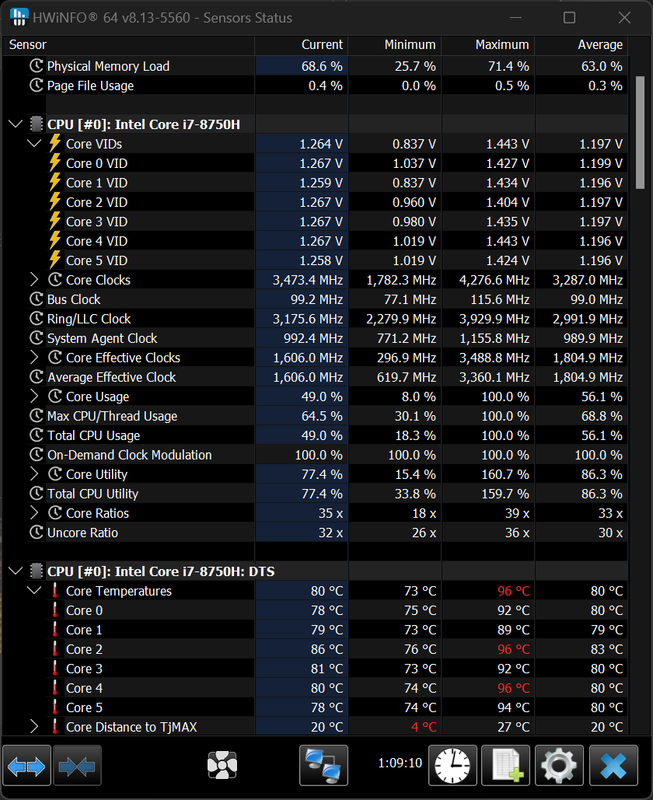 How To Fix This Operating System Loader Failed Signature Verification Windows 11 Forum