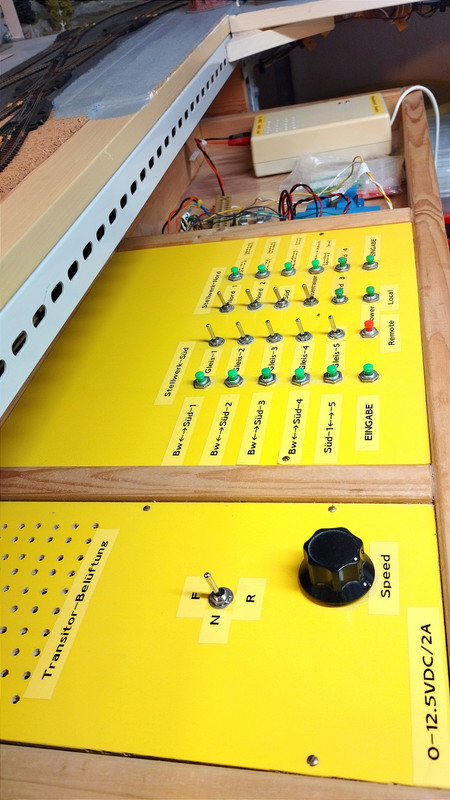 St Christiana Control Panel — Postimages