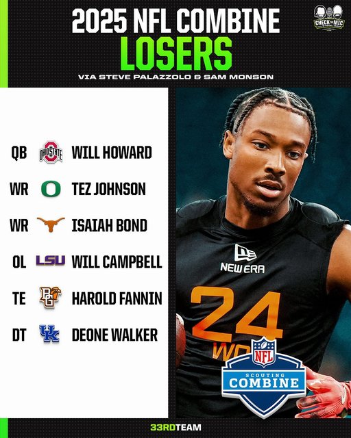 2025 NFL Draft: It is NEVER too early! - Page 46 - Minnesota Vikings ...