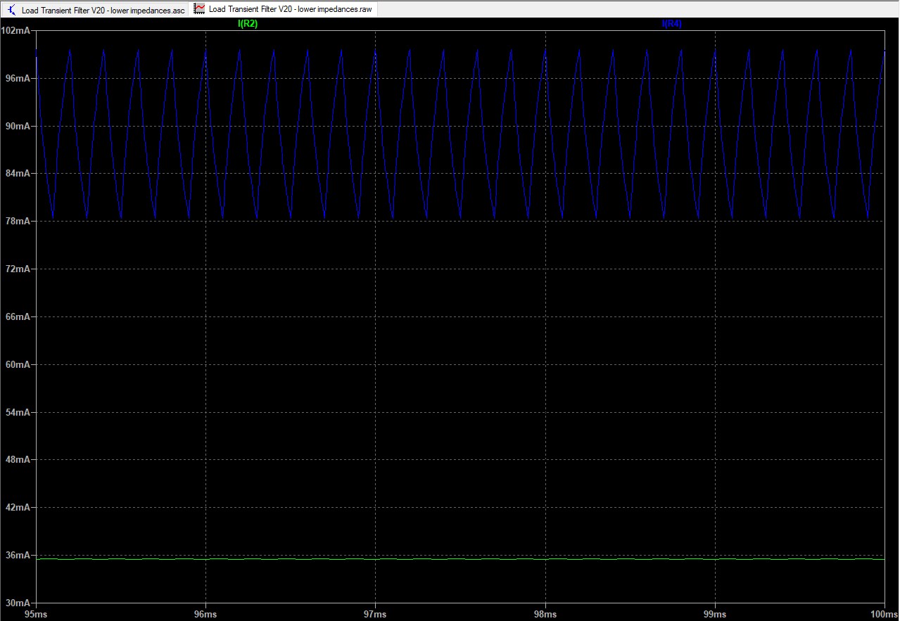 PSU filter inductor position options V20 ground current ripple — Postimages
