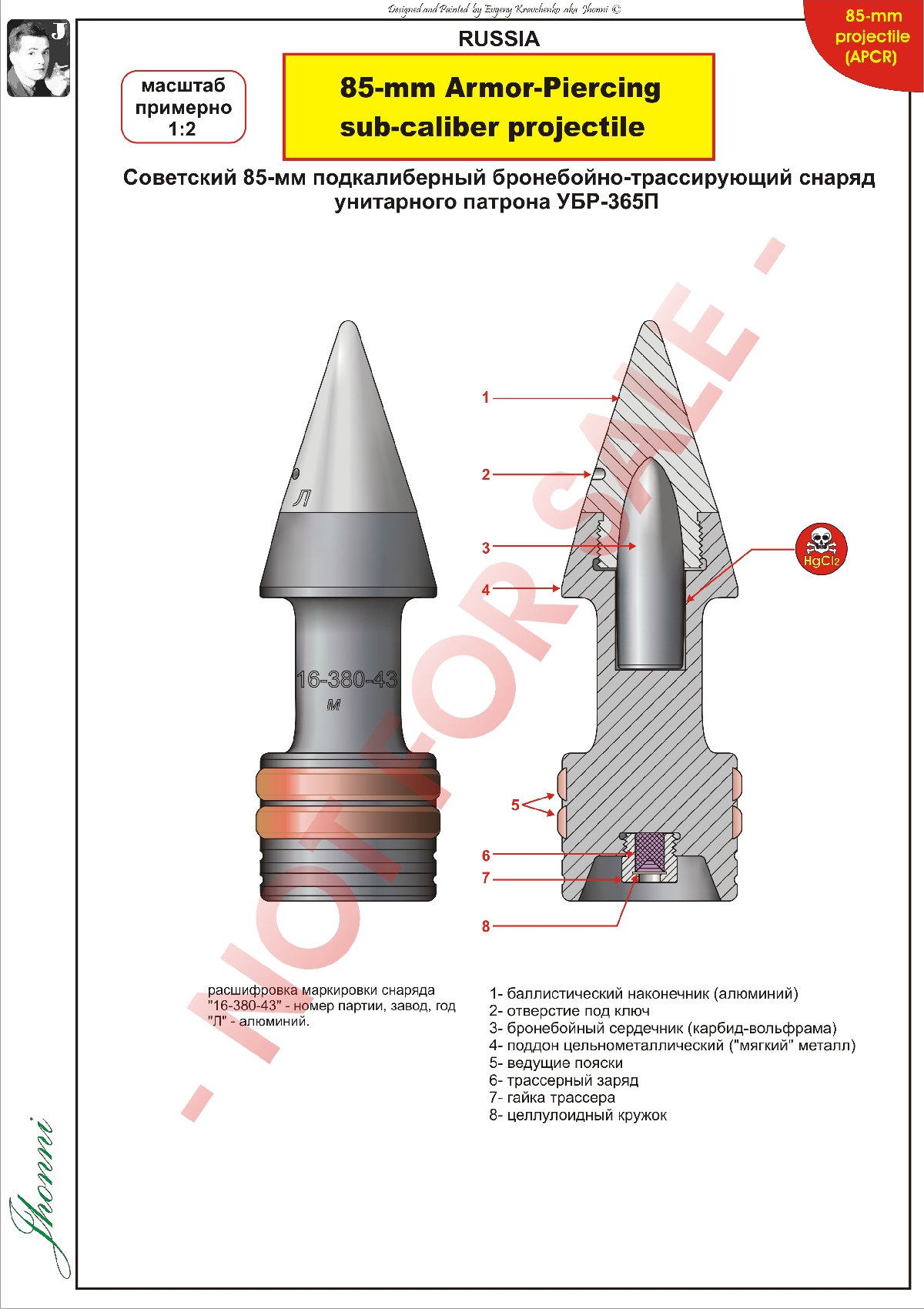 shell 85mm BR 365 P — Postimages