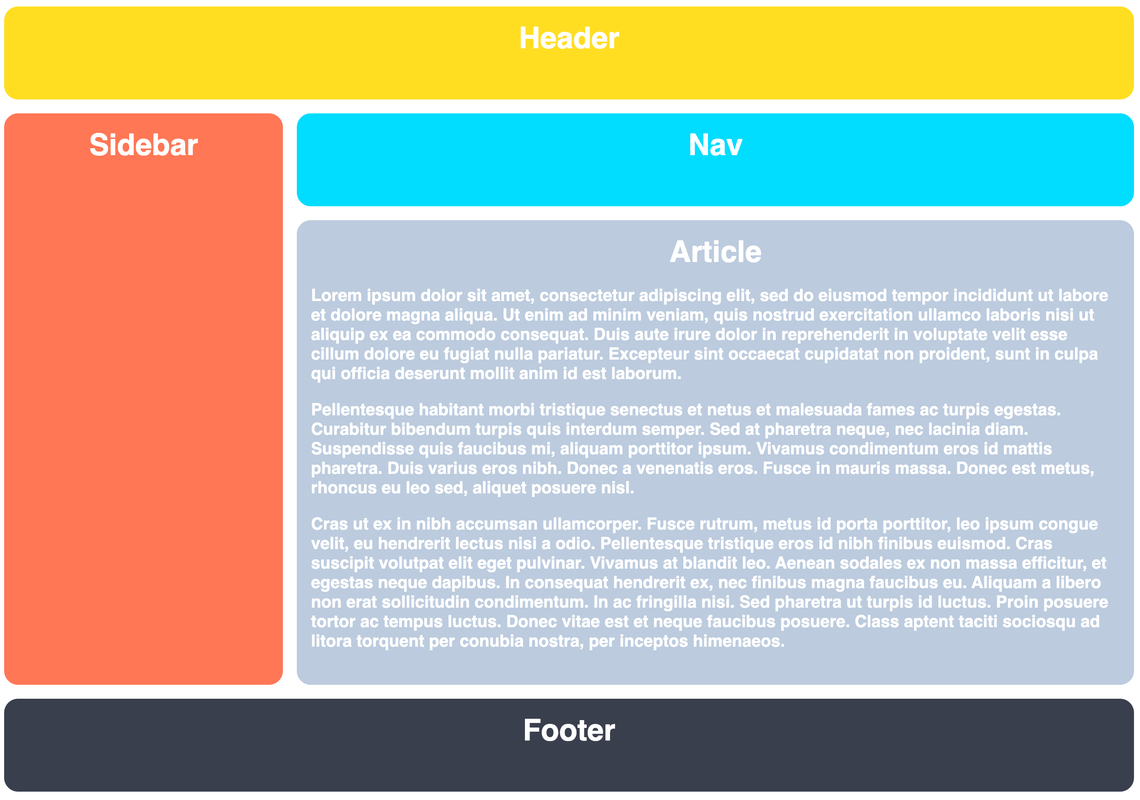 Holy Grail Two Column Layout — Postimages