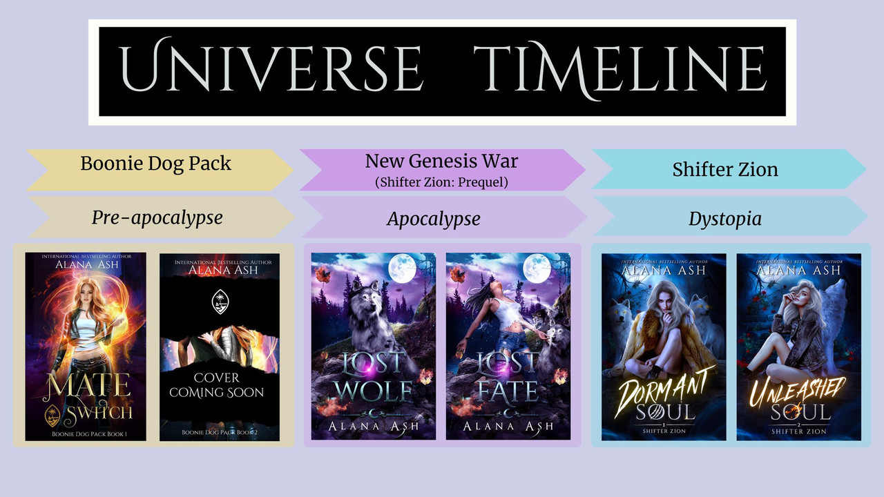 Mate Switch (Boonie Dog Pack, #1) by Alana Ash | Goodreads