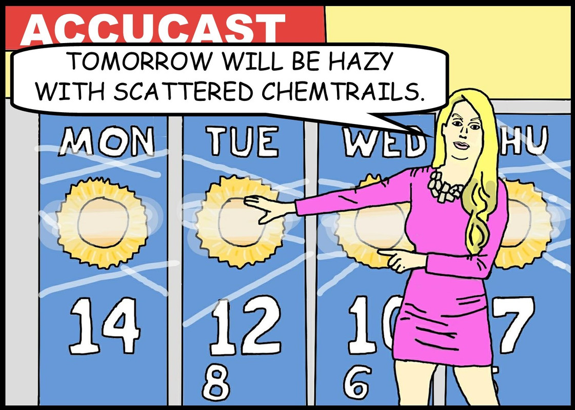 98 Weather — Postimages