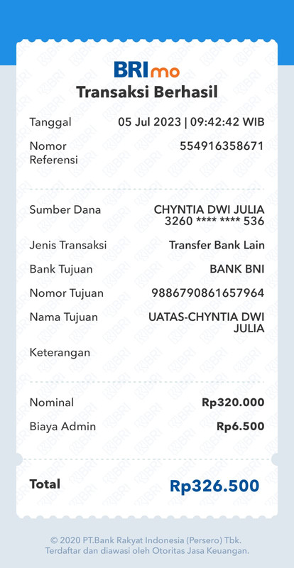 CHYNTIA DWI JULIA — Postimages