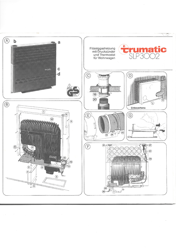 Trumatic SL 3002 1 — Postimages