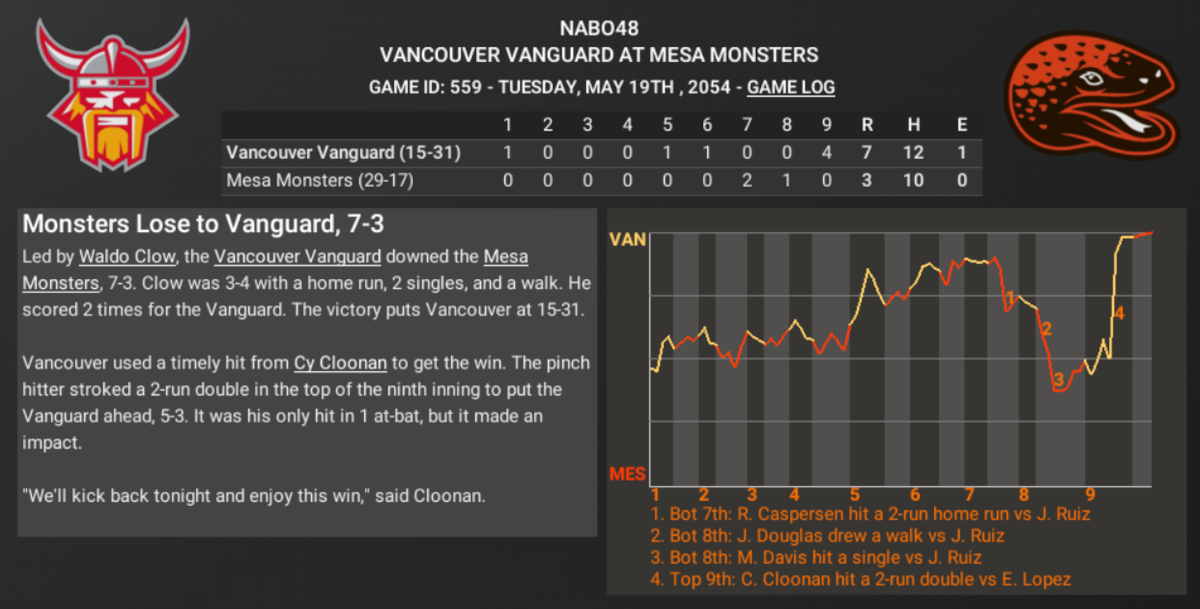 Nabo48 - 2043 and beyond ... - Page 47 - OOTP Developments Forums