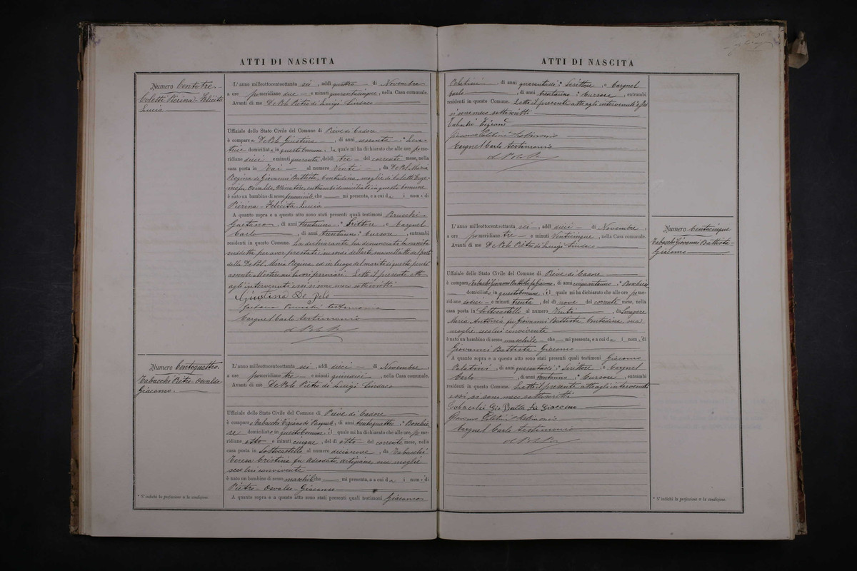 ItalianGenealogy.com - Peter Tabacchi. Sottocastello