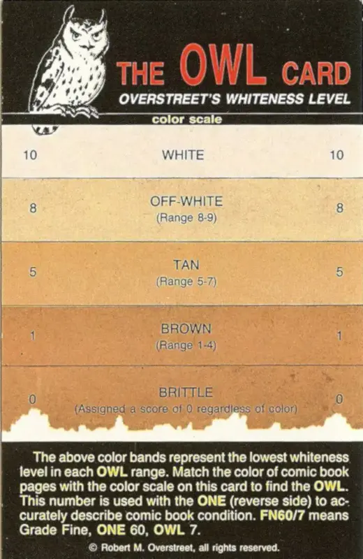 OWL Card Overstreet quick ref — Postimages