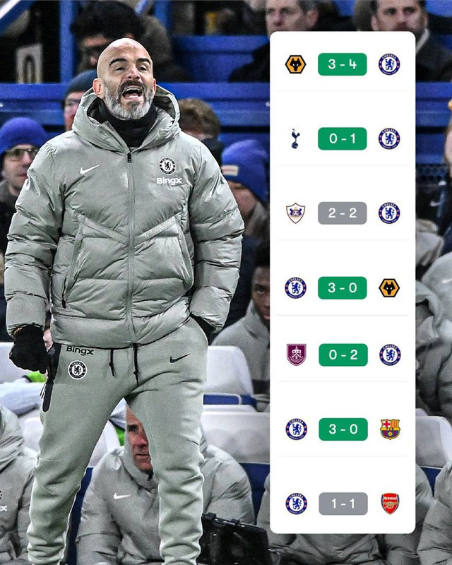 [ EDMW əˈfɪʃ(ə)l ] ~ EPL Season 25/26: Fútbol Matches' Chatter Club ...