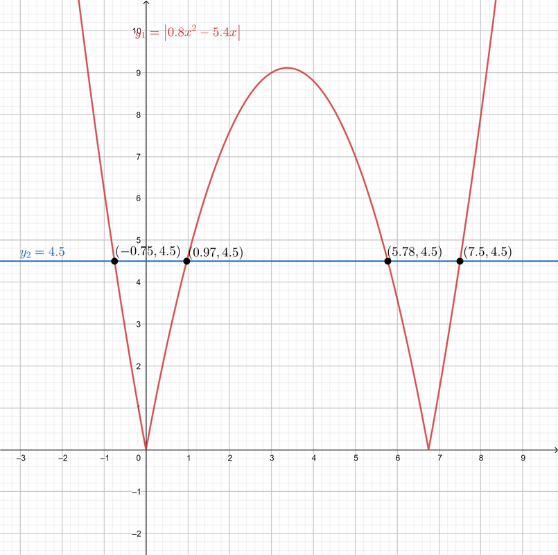 geogebra export (13) — Postimages