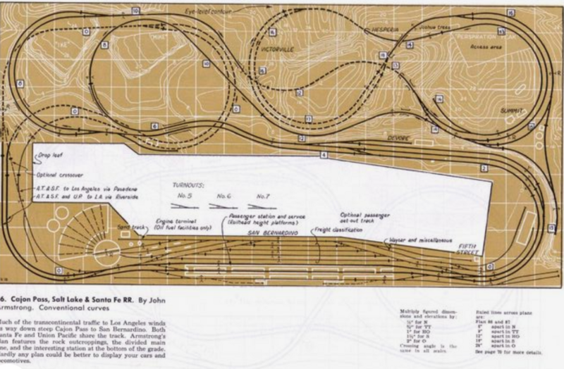 John's Layout - nScale.net