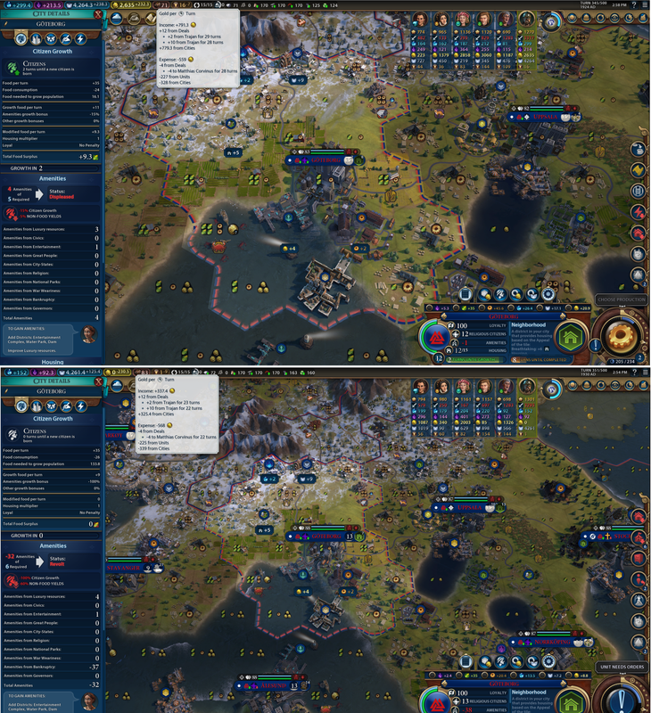 city detail and gpt comparison — Postimages