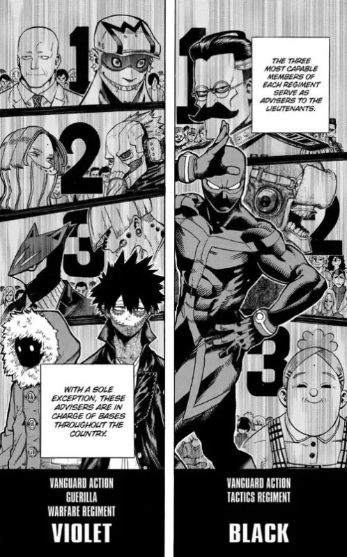 My Hero Academia: Mengenal Hierarki Paranormal Liberation Front ...