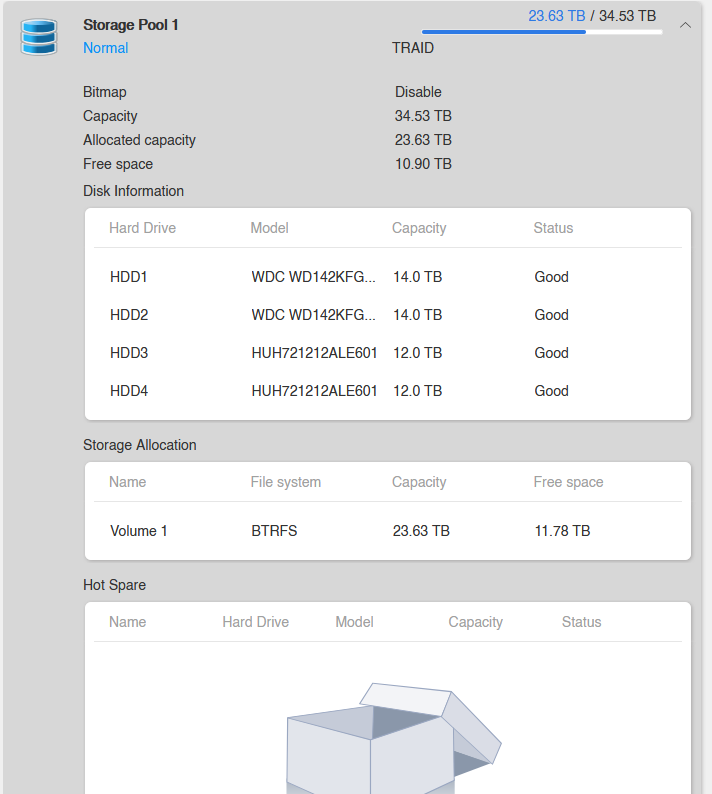 TNAS expansion — Postimages