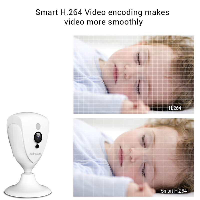 Camera de supraveghere Ebitcam™ EBF4, Inteligenta Artificiala, 2.0 MP ...