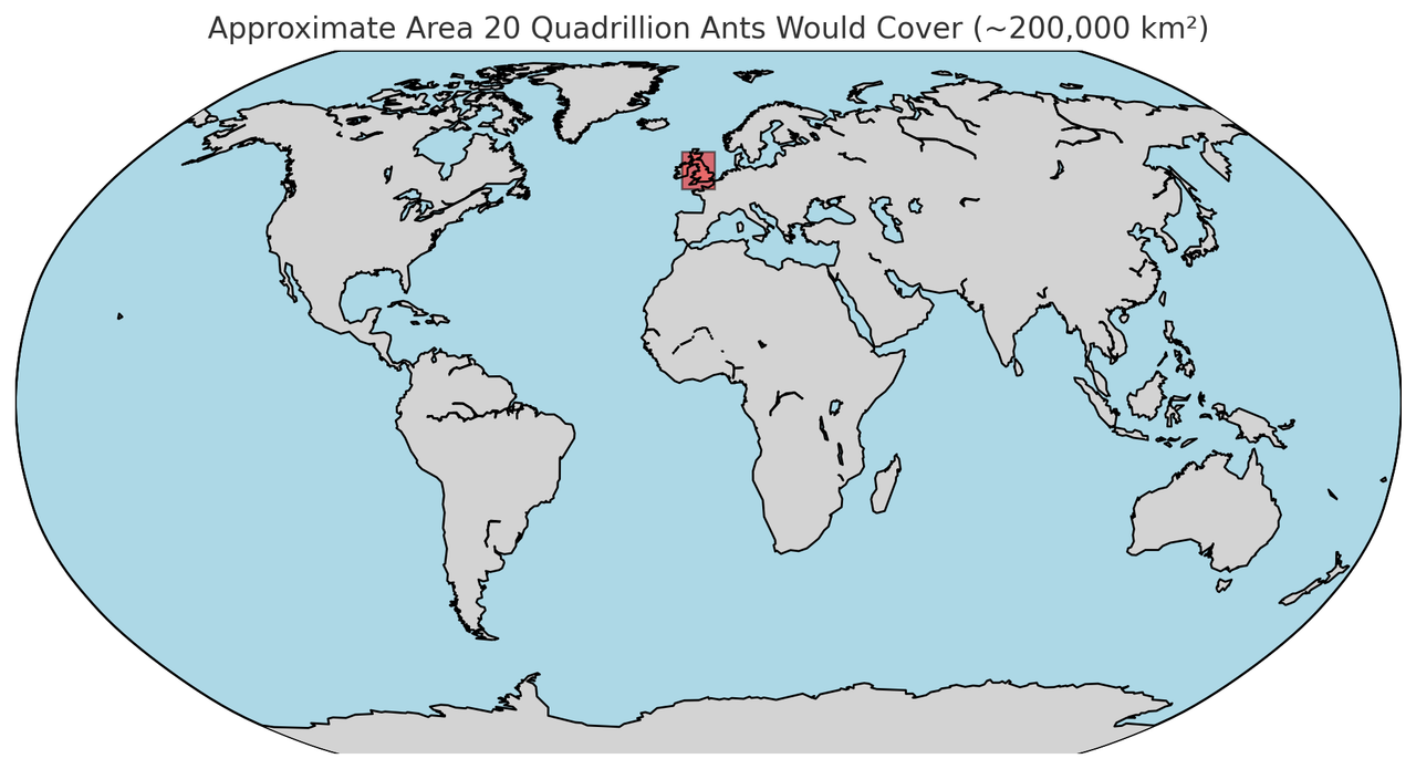 A elephant vs every ant on earth (Stomp) | VS Battles Wiki Forum