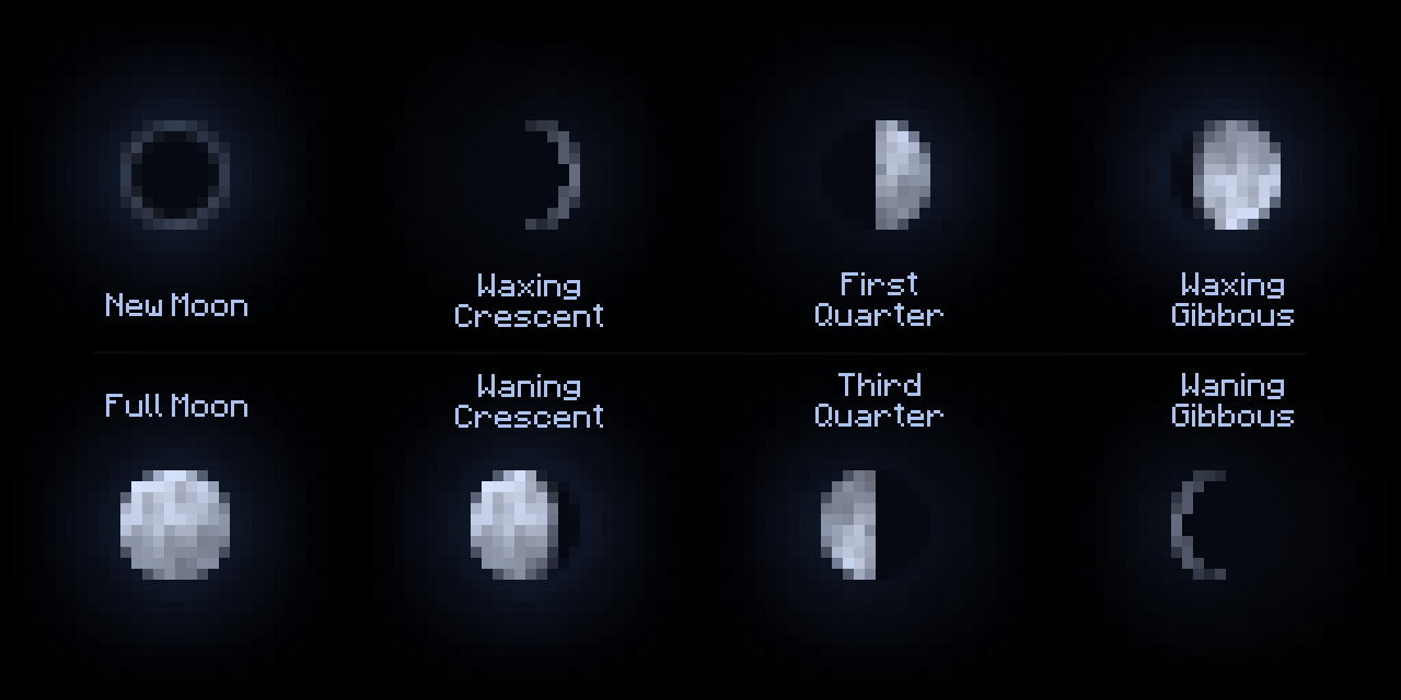 Rounded Sun and Moon - Minecraft Resource Packs - CurseForge
