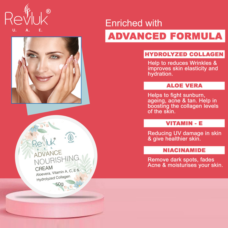 Advanced Nourishing Cream 03 — Postimages