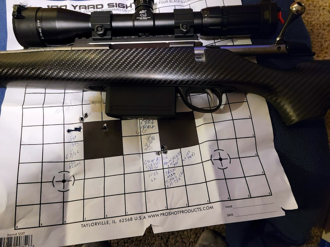 3 395 — Postimages