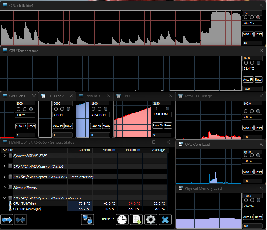 Brief high 7800X3D temp : r/AMDHelp