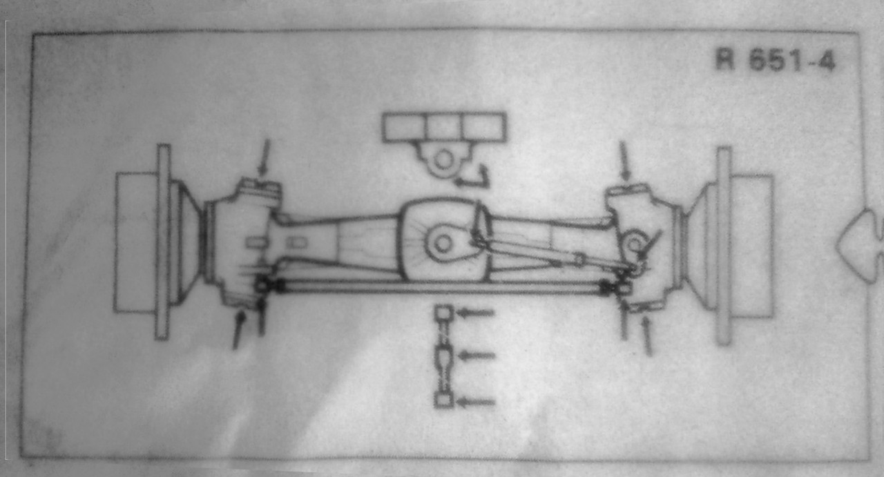 Graissage pont avant Renault 651-4S