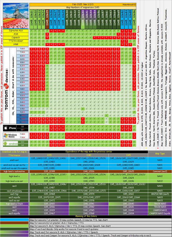 GSM-Forum - [TomTom] Compatibility Chart v1145 by PeterHimself