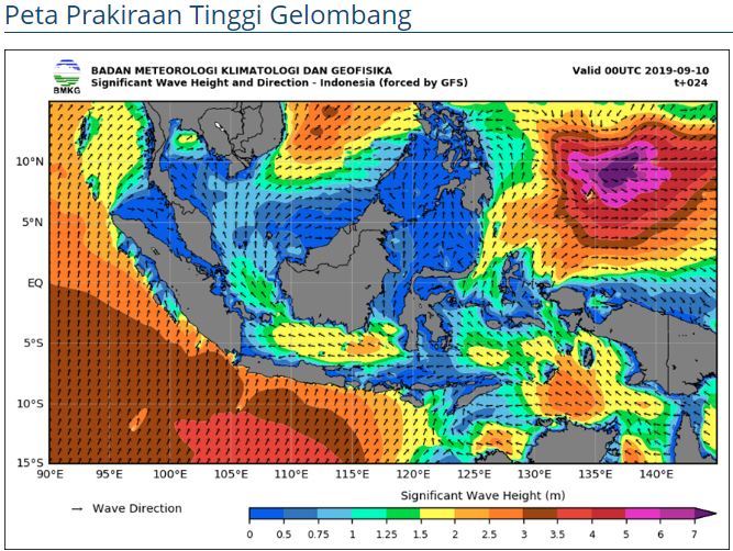 Info Bmkg Waspada Gelombang Tinggi Perairan Indonesia Selasa 10