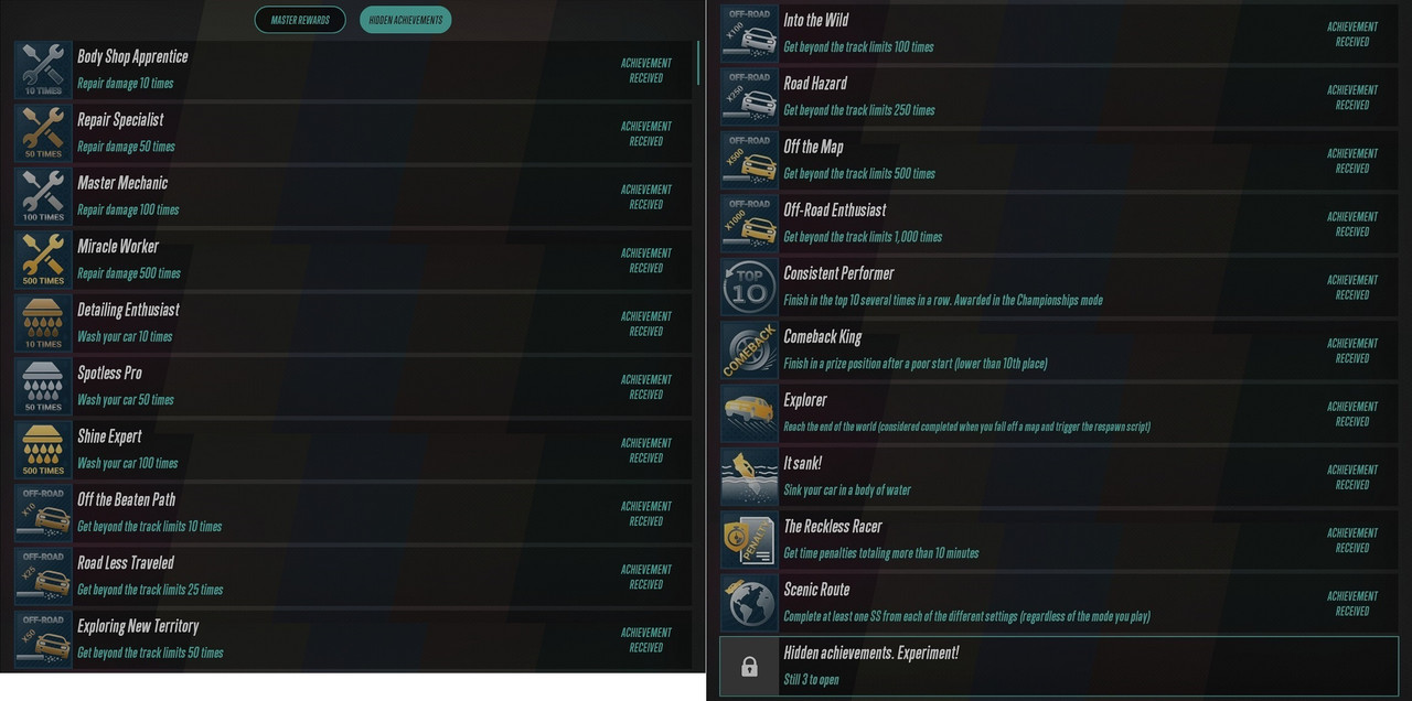 Has anyone unlocked all of the secret achievements? : r/Carxrally