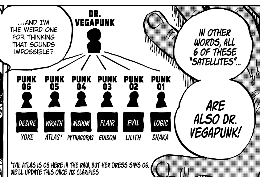 One Piece: Kuma Kloning Vegapunk Pertama? - Greenscene