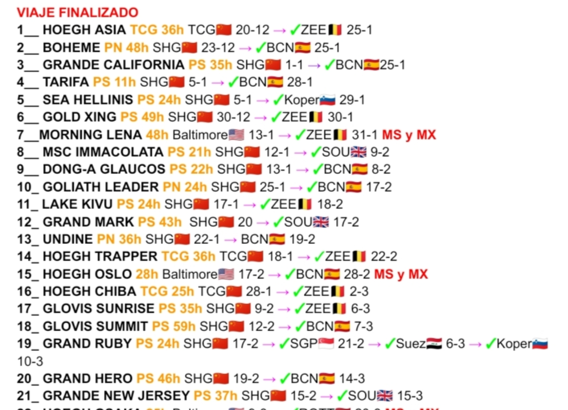 Capture — Postimages