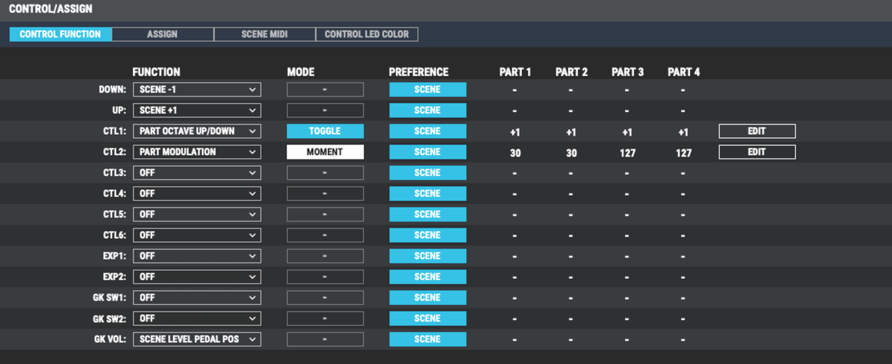 GK Volume controlling GM-800