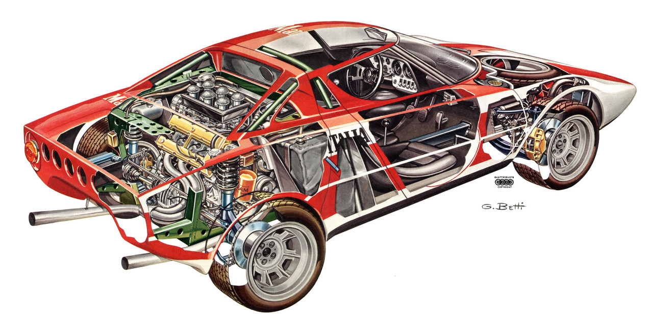 Lancia Stratos 1973 by Giulio Betti — Postimages