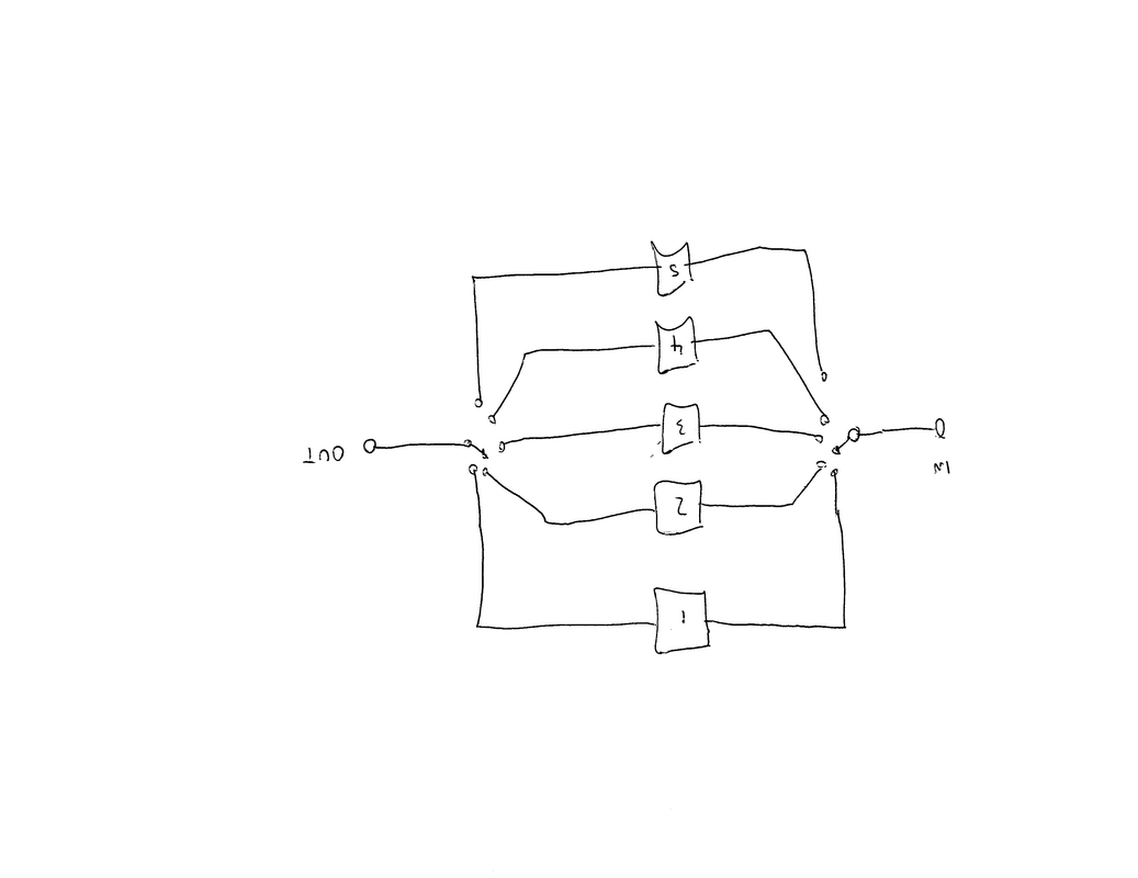 in and out — Postimages