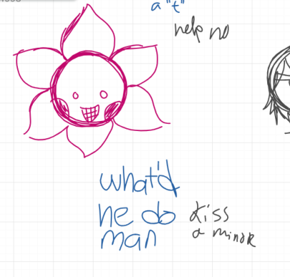 [OPEN] Kit's ARTBOOK! - Klutzy_proship - Dandy's World (Roblox ...