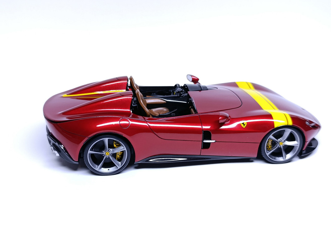 Sp2 113 — Postimages