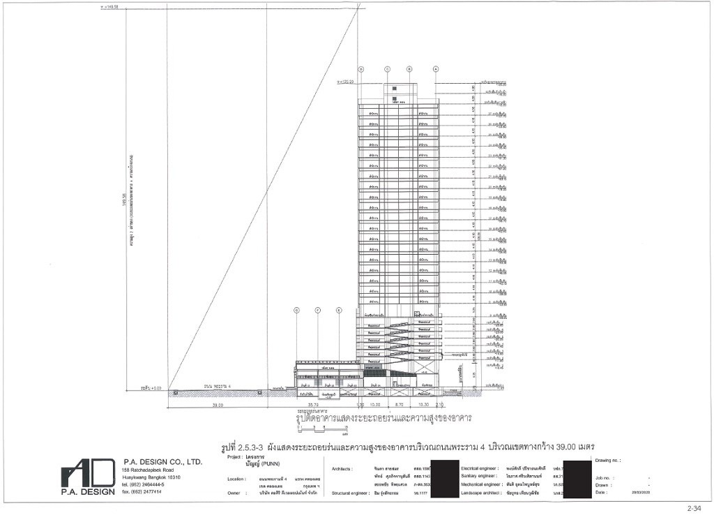 Punn | 27 Storey | 120 m | Rama IV | SkyscraperCity Forum