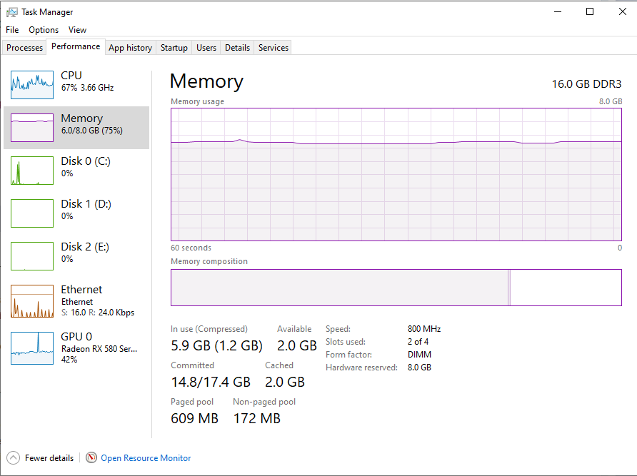 Usable Ram is not the one installed - Windows 10 Support