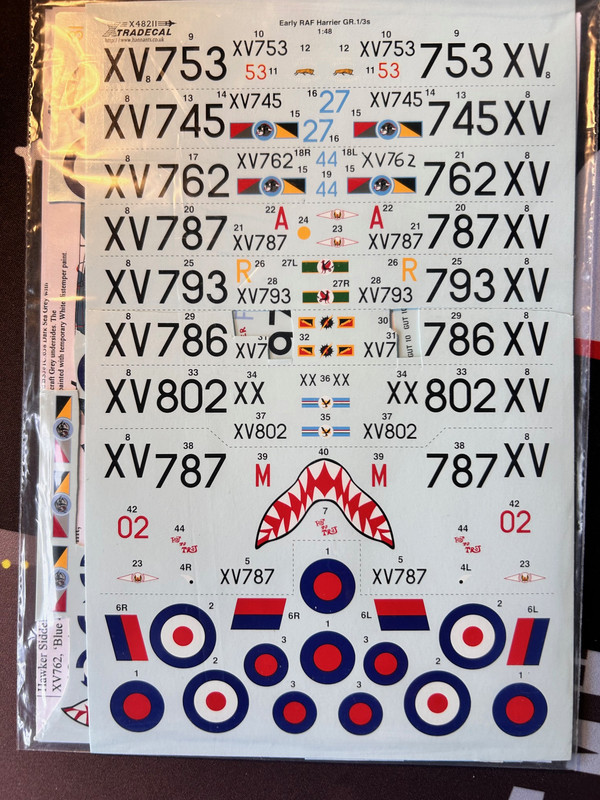 RAF Wittering Harrier GR.3 - Work in Progress - Aircraft - Britmodeller.com