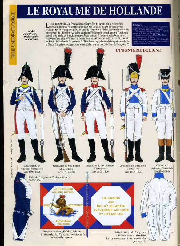 Figurines 77 — Postimages