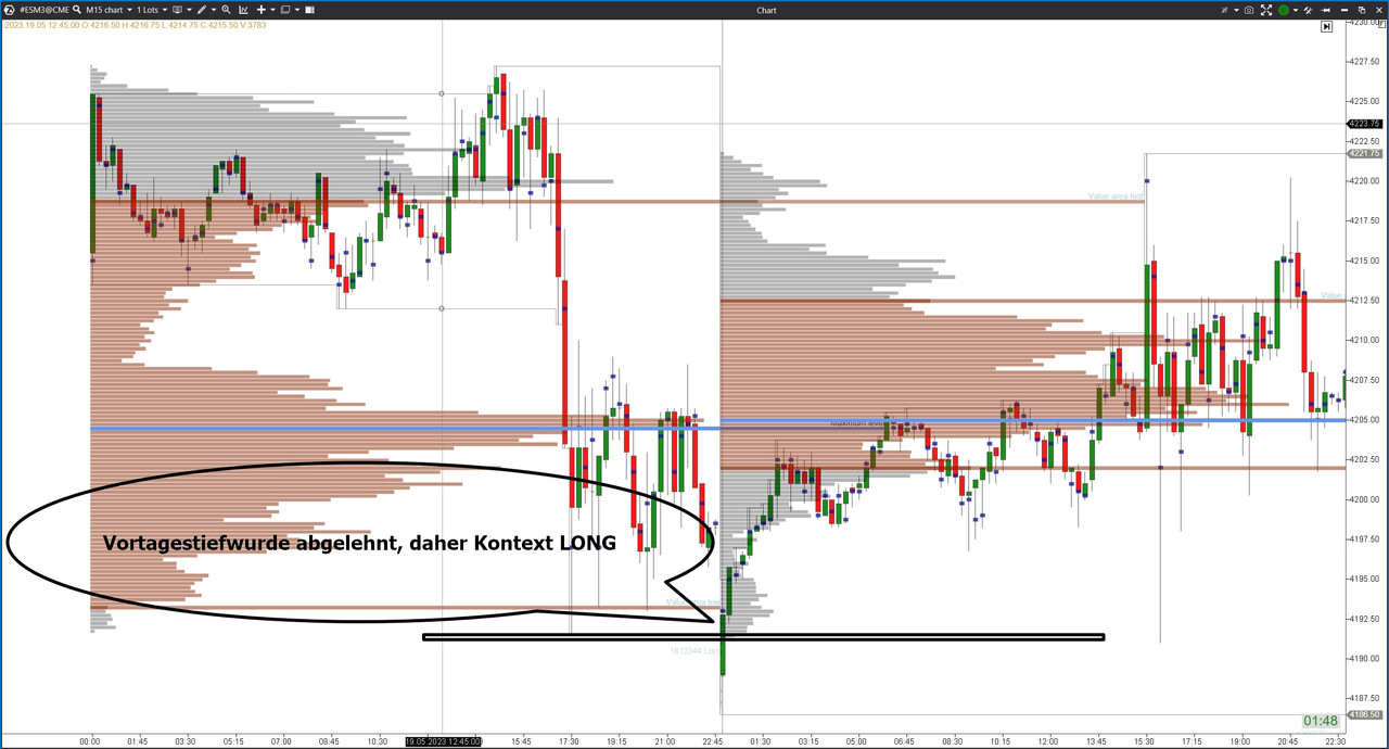 Image 001 — Postimages