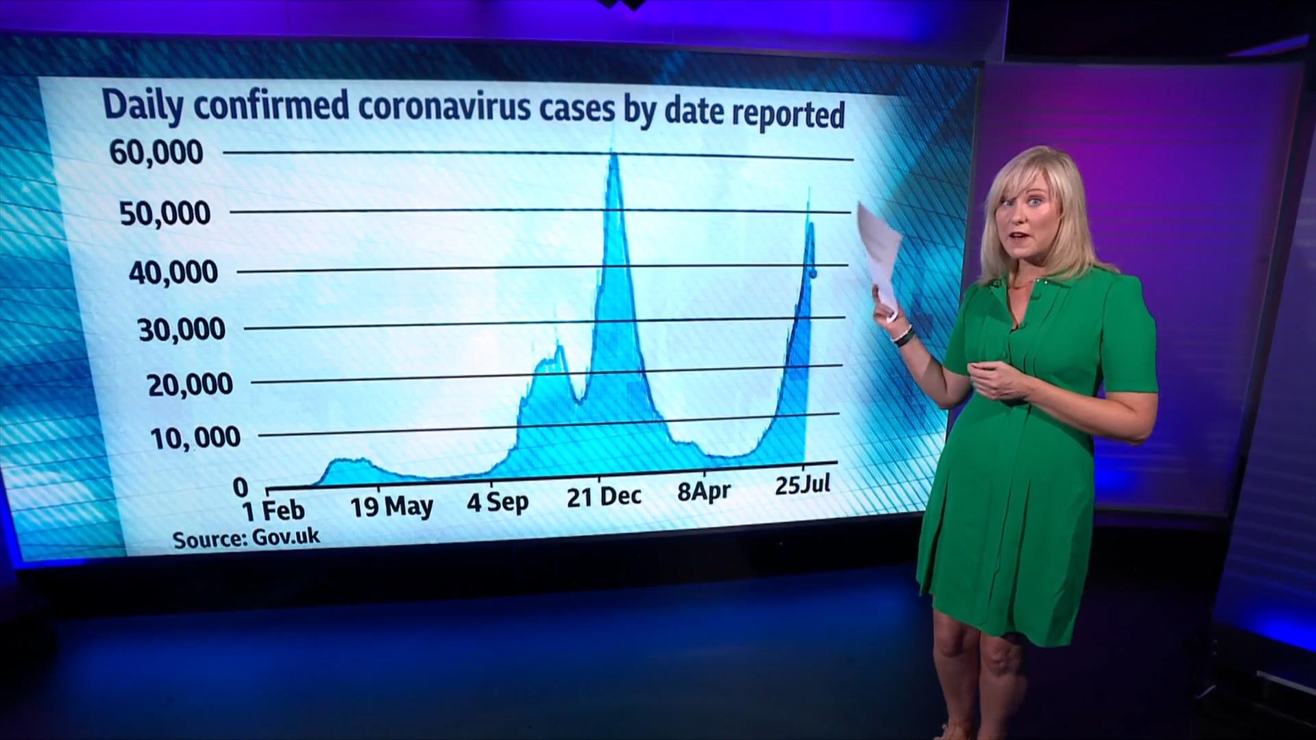 Deborah Cohen 20210726 22352315 mp4 snapshot 00 11 2021 07 27 00 35 13 — Postimages