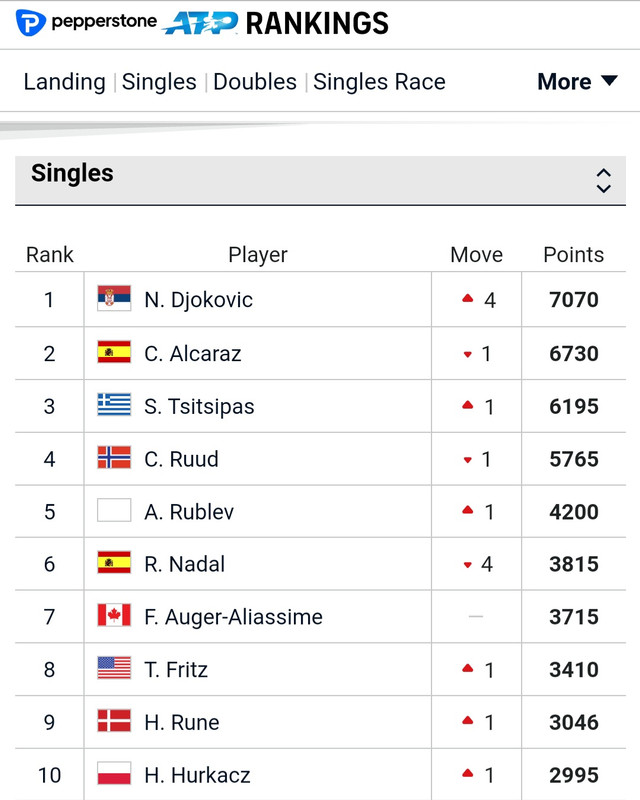 Screenshot 20230130 094951 Chrome — Postimages