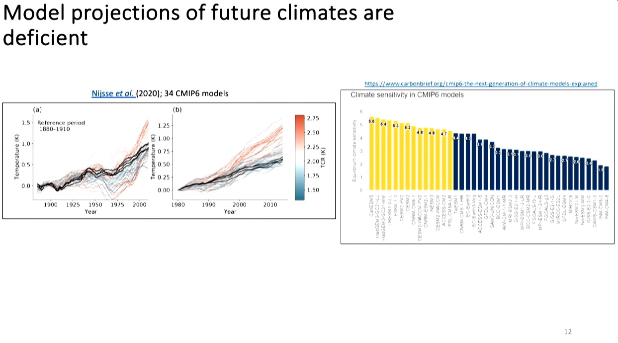 [SHOCKING!] Policymakers Don't Want Climate Change Scientists To Admit ...