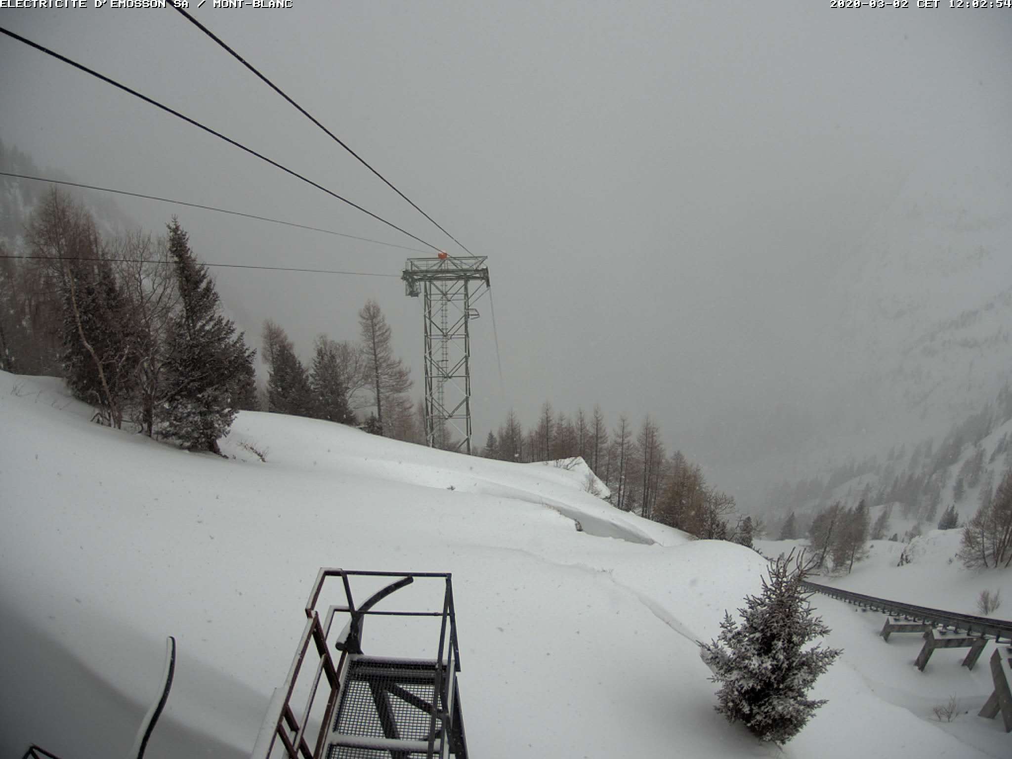 current — Postimages