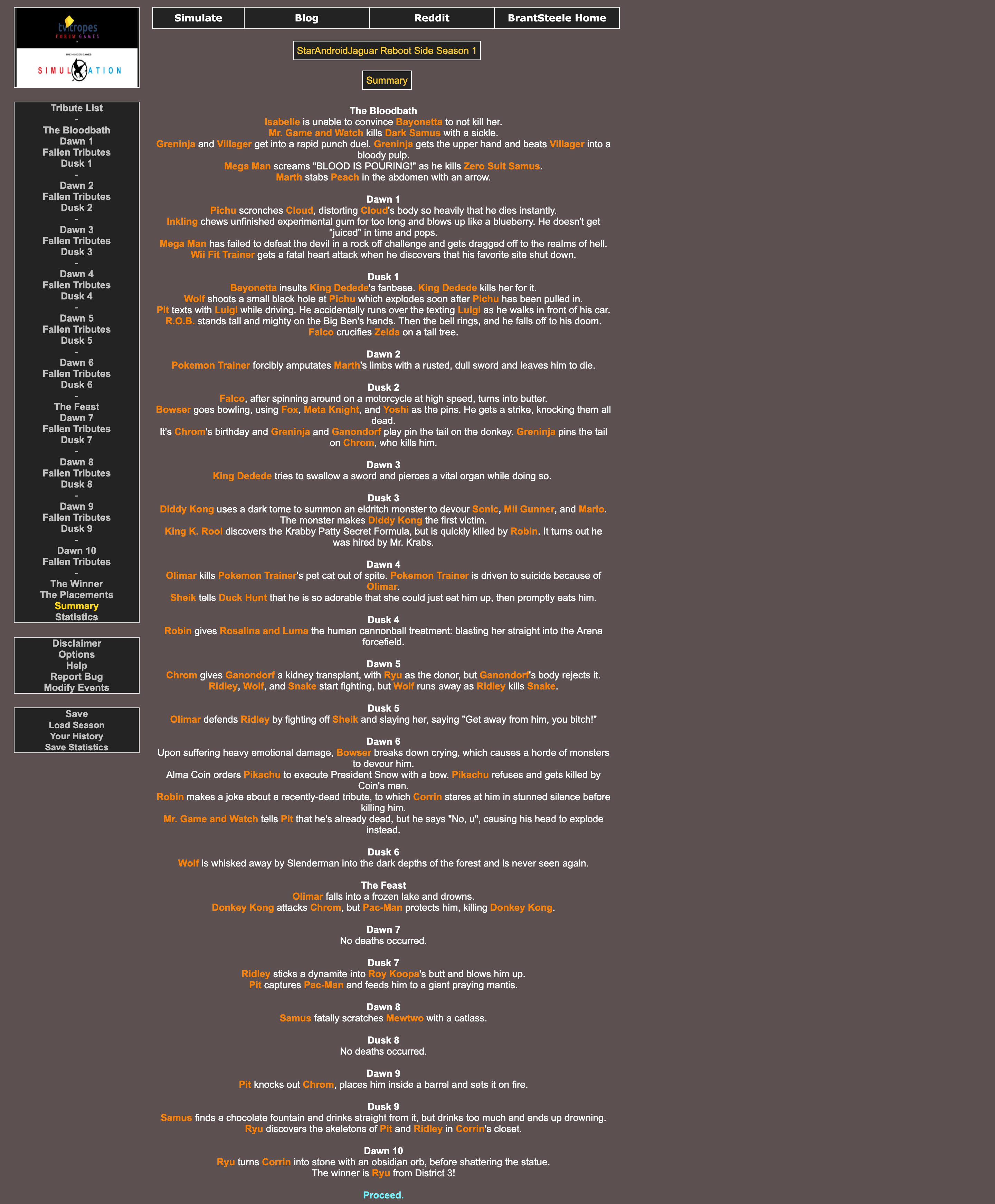 Summary — Postimages