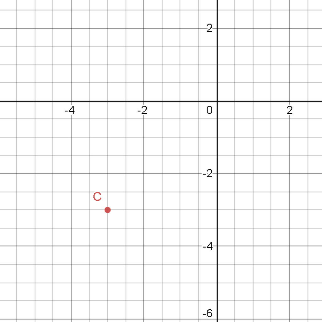 desmos graph 13 — Postimages
